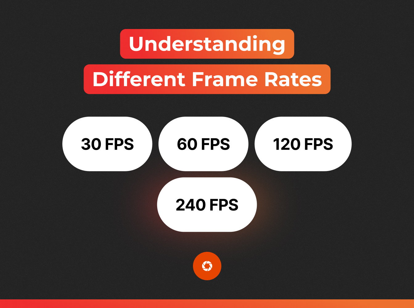 Why Frame Rates Matter: Unlocking Precision in Video Analysis - CoachNow