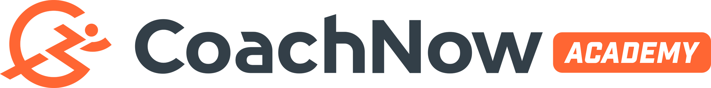 Compare CoachNow Memberships - CoachNow